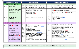 Online Bridge Tuition | Oasis Bridge Tuition